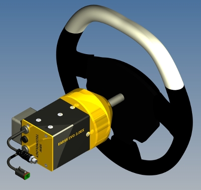 Competences – SBW TECHNOLOGY